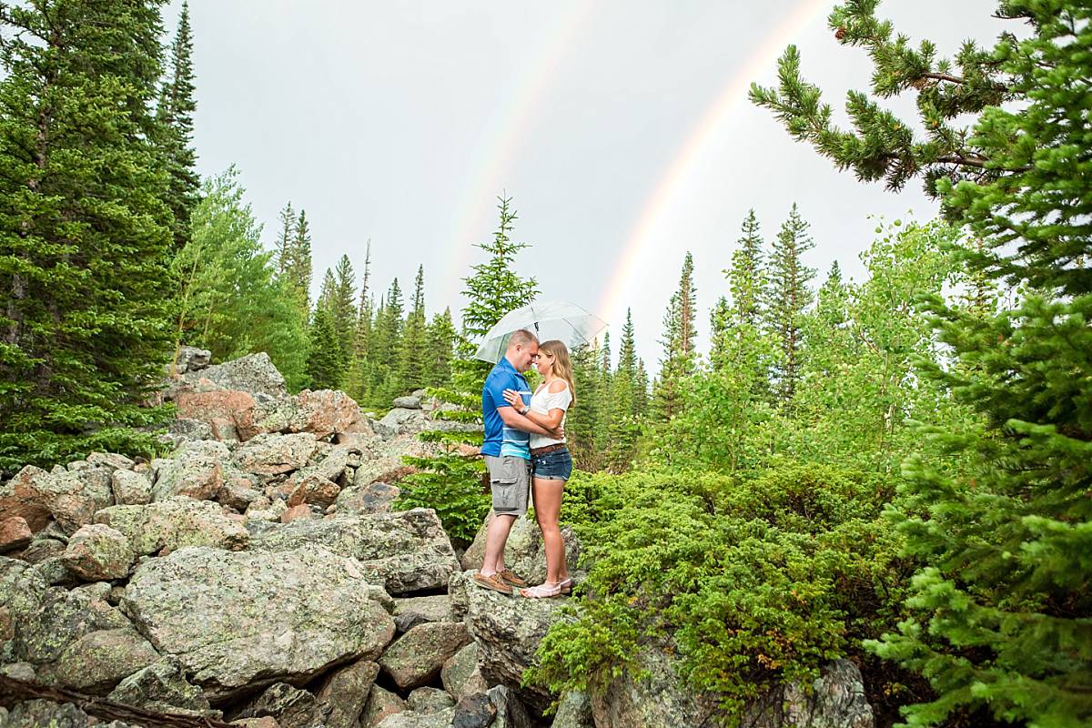 Rocky Mountain National Park's Timed Entry Reservation System ...